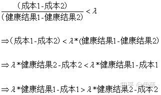 Why ICER(Incremental Cost Effectiveness Ratio) - 知乎
