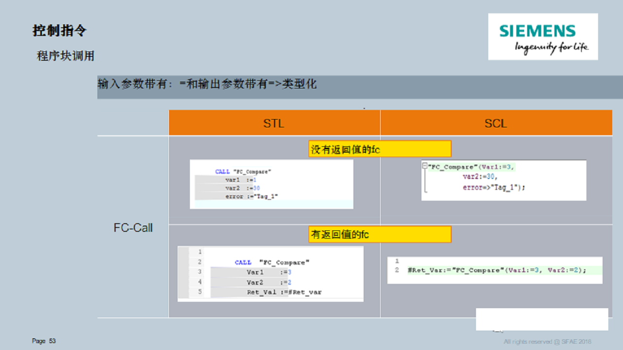 西门子SCL语言编程系列讲10-赋值语句 - 知乎
