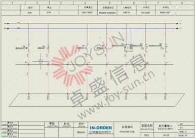 基于SOLIDWORKS Electrical的PLC设计 - 知乎