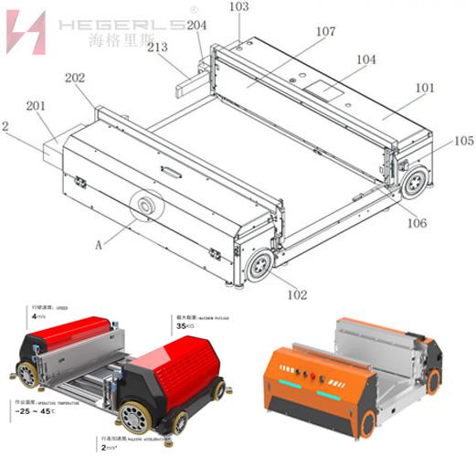RGV机器人软硬件及仓储解决方案提供商｜仓储一体的高密存储机器人HEGERLS料箱式四向穿梭车 - 知乎