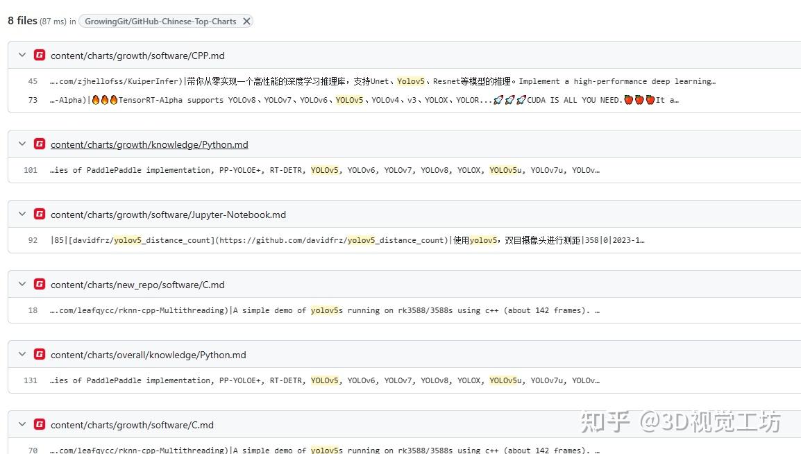 Github70k star！GitHub中文排行榜，帮助你发现优秀中文项目 - 知乎