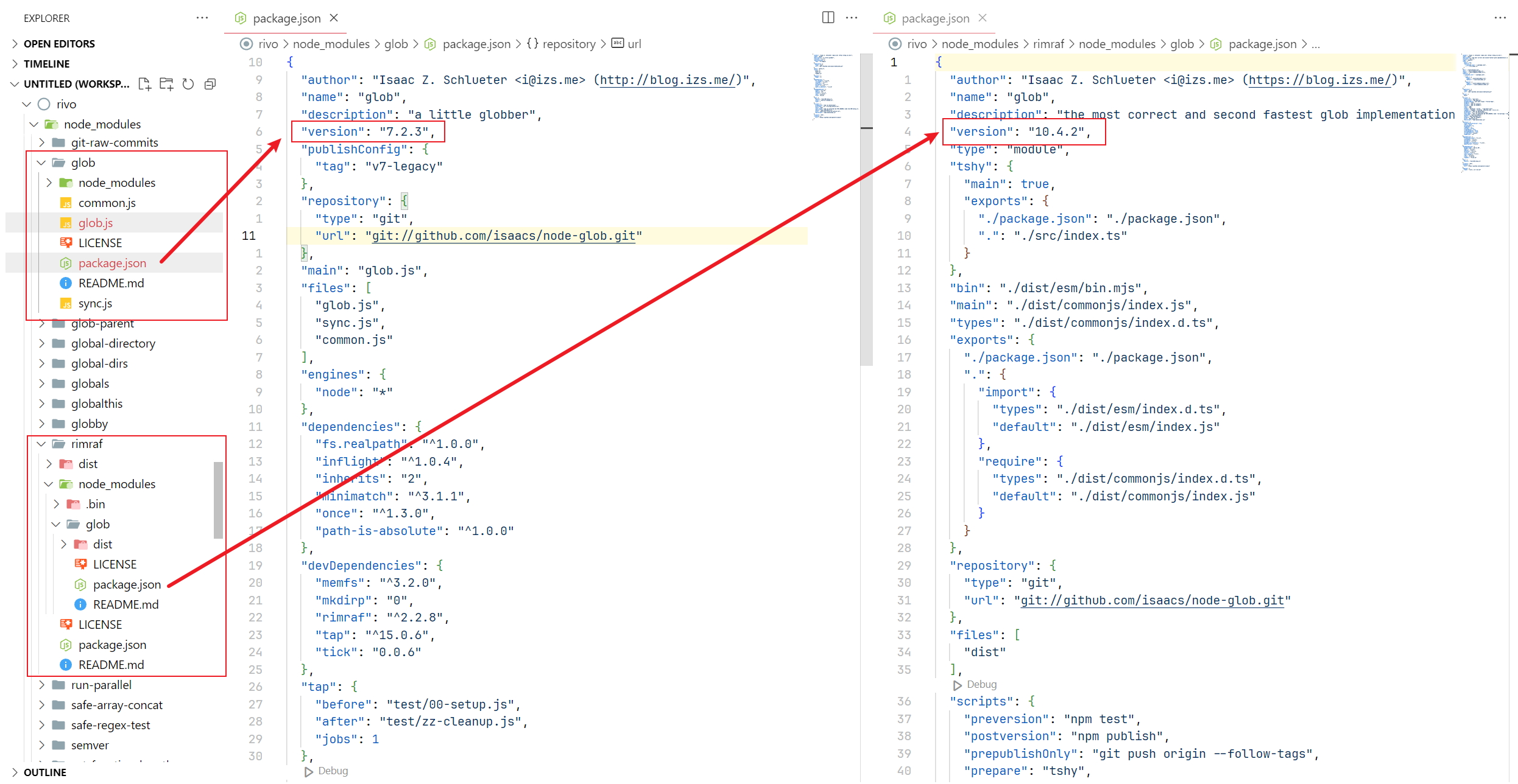 如何评价 node_modules 的设计？ - 知乎