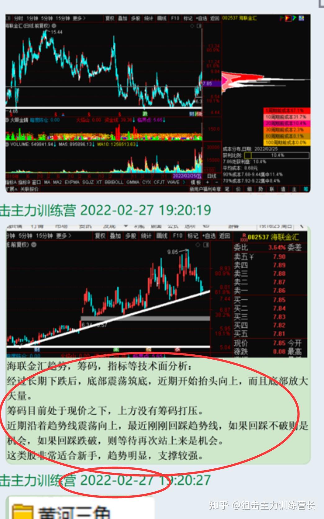 【狙击主力订阅】在22年2月27号,给订阅的朋友分析了海联金汇,坚定看好该股 之后3连板起爆,该股最近再创新高,截止目前已经暴涨超过60 ! 知乎