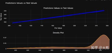 TCN（Temporal Convolutional Networks）算法详解 - 知乎