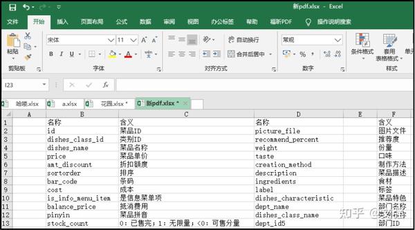 python使用PyPDF2和pdfplumber操作pdf - 知乎
