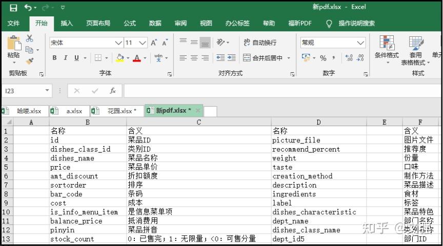 Python使用pypdf2和pdfplumber操作pdf 知乎 9651
