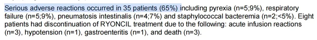 对比下中美两个间充质干细胞疗法，睿铂生 vs Ryoncil，感觉国产更好 - 知乎