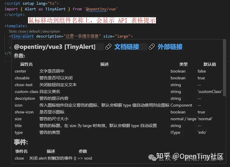 common-intellisense：助力TinyVue 组件书写体验更丝滑 - 知乎