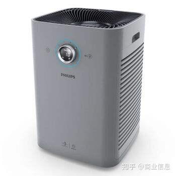 负离子空气净化器十大品牌 - 知乎