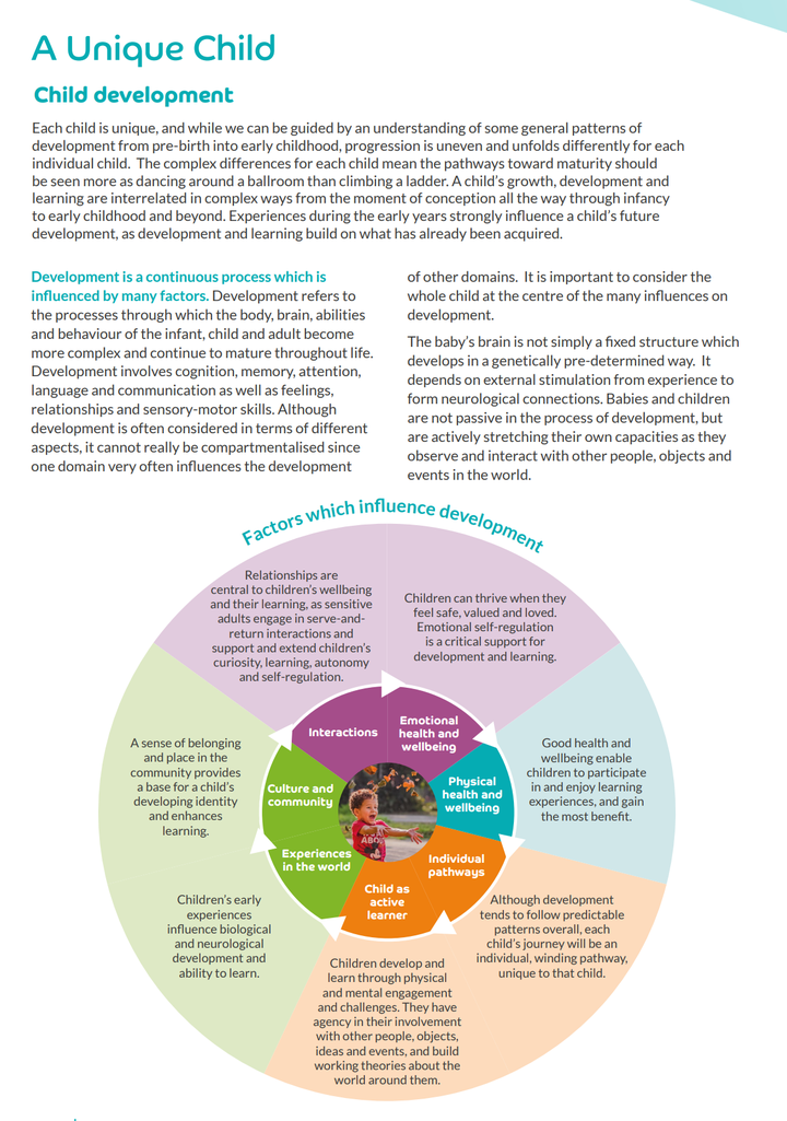 聊聊英国EYFS体系中的专业性②独一无二的孩子 - 知乎
