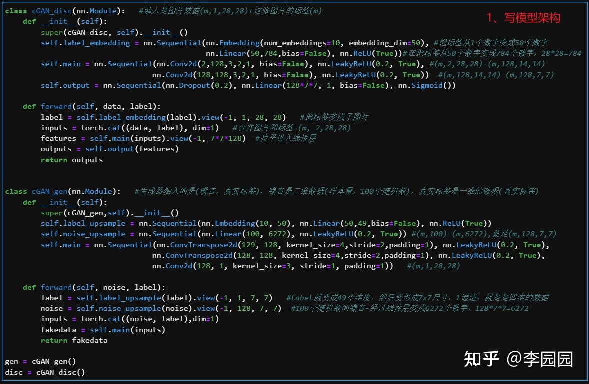 【深度视觉】第十六章：生成网络4——条件GAN之cGAN、SGAN、ACGAN、infoGAN、LAPGAN - 知乎