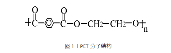 PET薄膜等离子表面处理原理 - 知乎