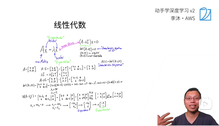动手学深度学习2.3线性代数-笔记&练习（PyTorch） - 知乎