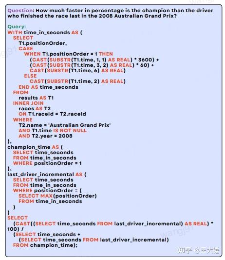 CHASE-SQL横空出世，NP2SQL赛道迎来新突破 - 知乎