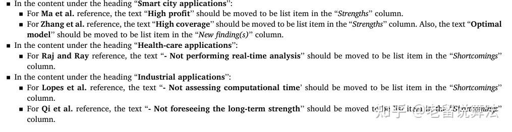 if连续2年下降，被TOP刊除名！这本sci1区期刊该投还是得投！ - 知乎