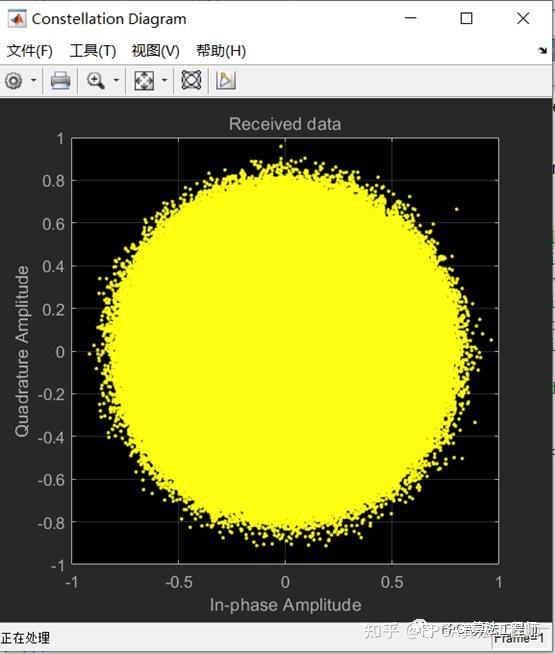 【卫星专题】DVB-S2端到端仿真 - 知乎