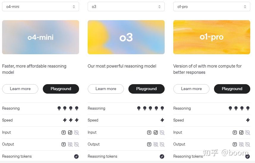 教你订阅如何使用o3 和 o4-mini、o4-mini-high怎么样？图像推理能力实测效果？o3、o4使用上限制次数说明？ - 知乎