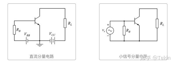 初级模拟电路：5-3 共射组态BJT的小信号模型 - 知乎