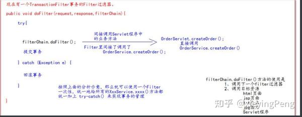 javaweb基础学习（五） - 知乎