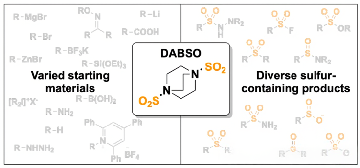 DABSO——一种将彻底变革有机硫化学的试剂 - 知乎