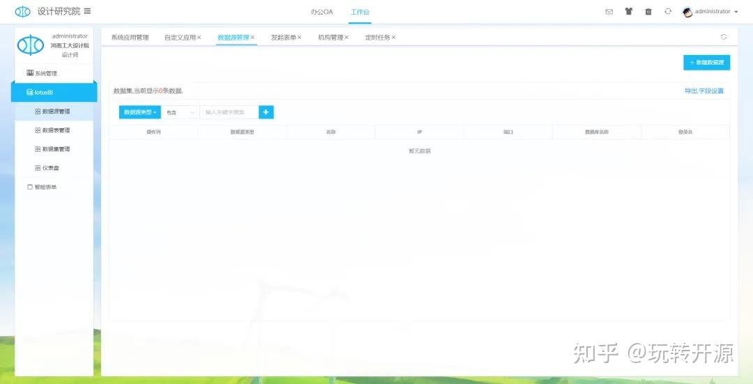 建议收藏：这10个优质的OA开源项目，yyds！ - 知乎