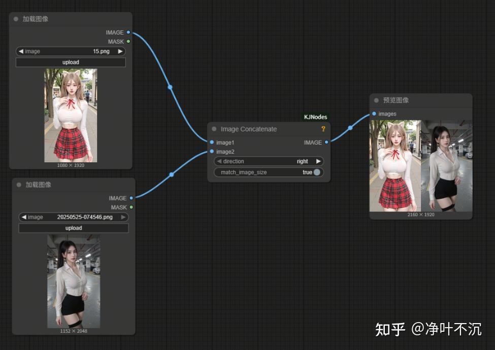 ComfyUI-工具插件-KJNodes - 知乎