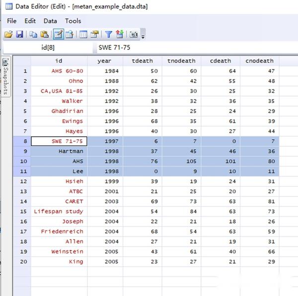 二分类变量meta分析，对照组的事情数为0，Stata14的合并结果自动排除该研究？ - 知乎