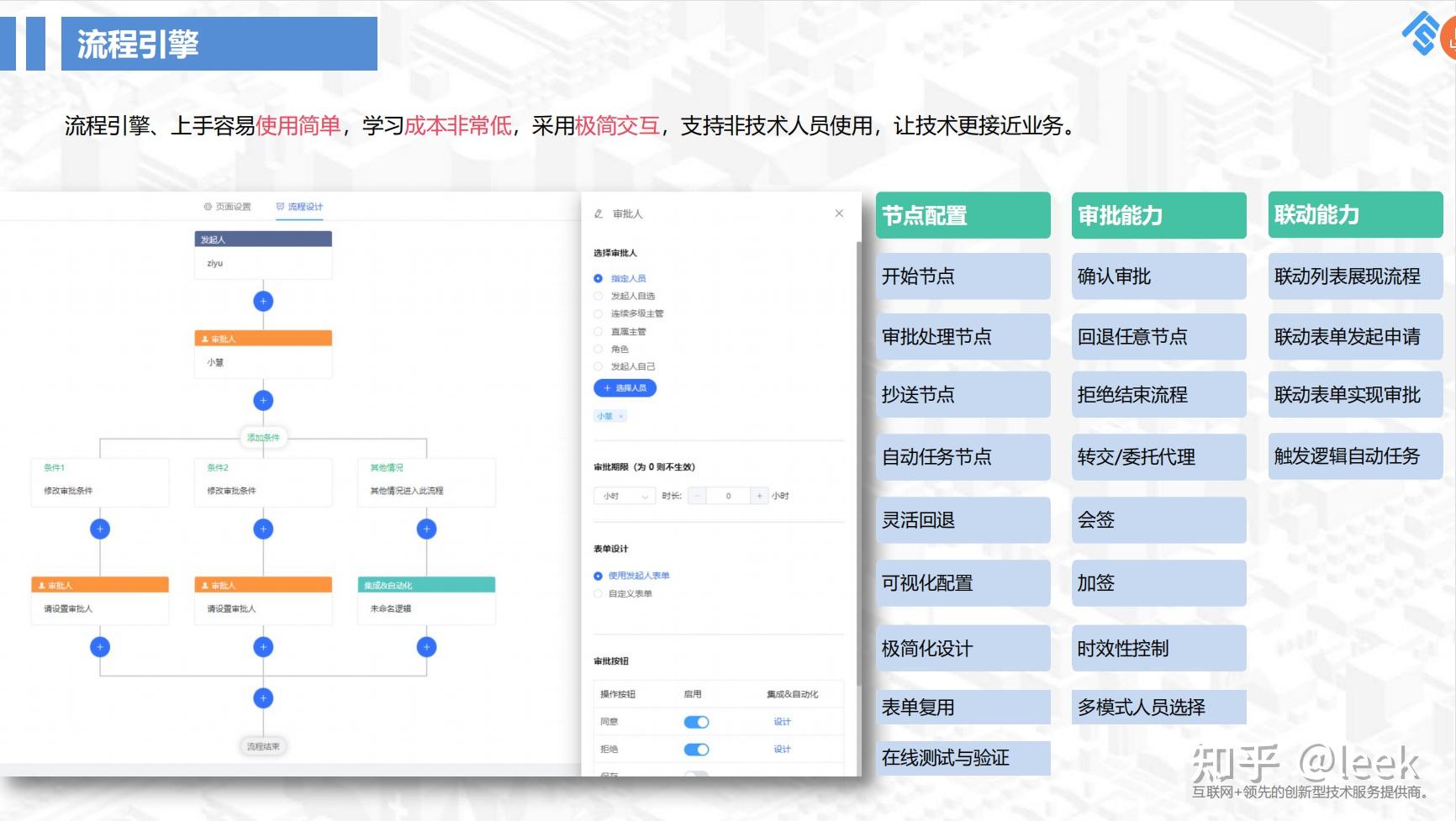 自主搭建工作流，你选对流程引擎了吗？ 知乎 