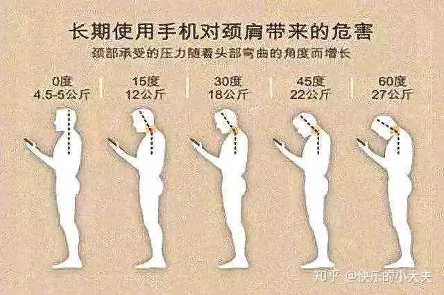 经常玩手机，危害到底有多大？ - 知乎