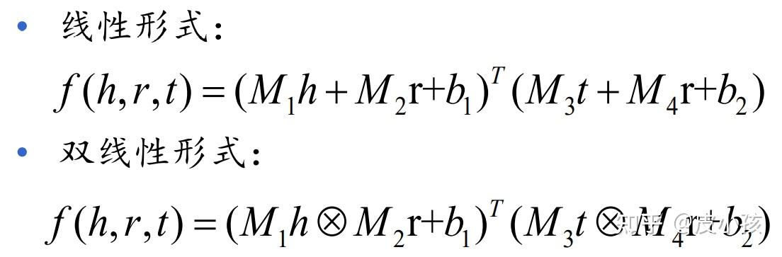 第六章 知识图谱表示学习 - 知乎