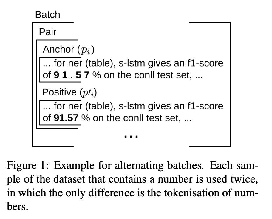 爱可可AI前沿推介(5.21) - 知乎