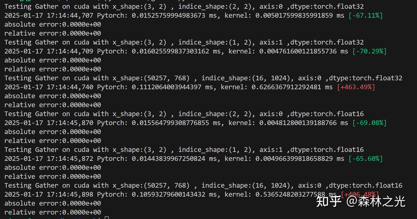 gather算子的CUDA编程和python测试 - 知乎