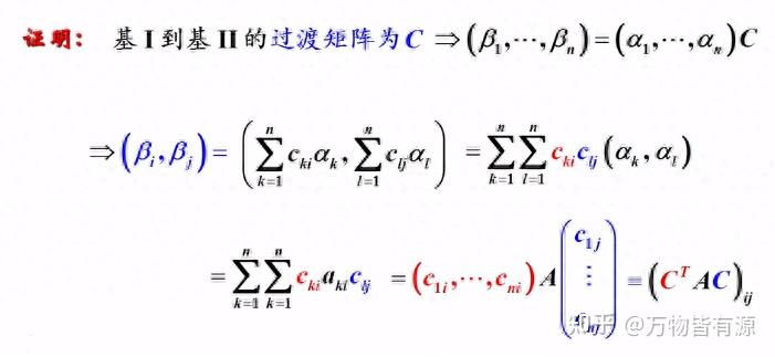 如何计算格拉姆矩阵(Gram Matrix)？ - 知乎