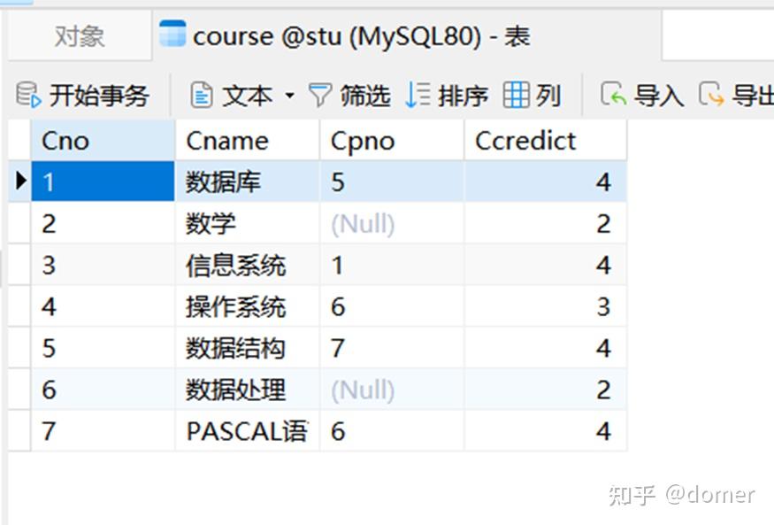 Python 学生管理系统 (tkinter Gui)使用mysql数据库,期末作业可用! 知乎 2806