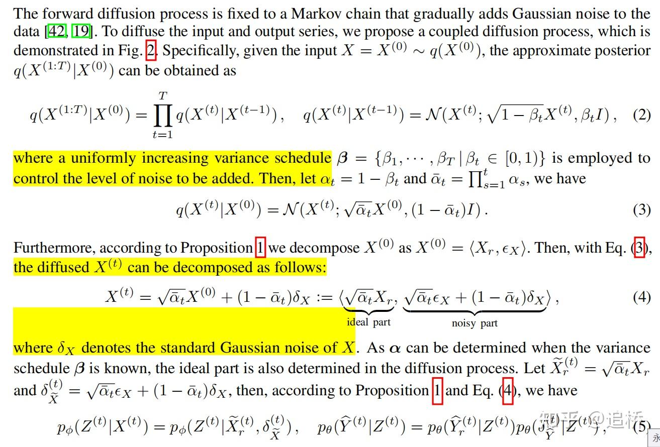 Generative Time Series Forecasting with Diffusion, Denoise, and ...