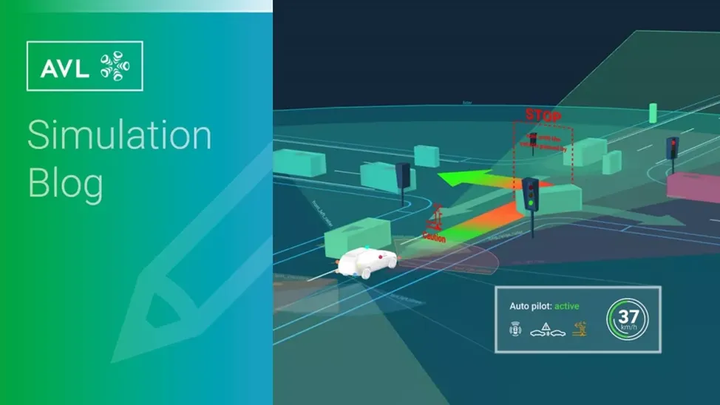 基于AVL Scenario Simulator进行ADAS/AD关键场景虚拟验证 - 知乎