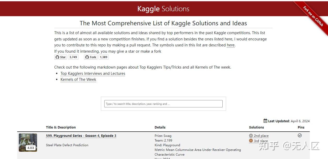 推荐从Kaggle-Solutions学习优秀解决方案 - 知乎