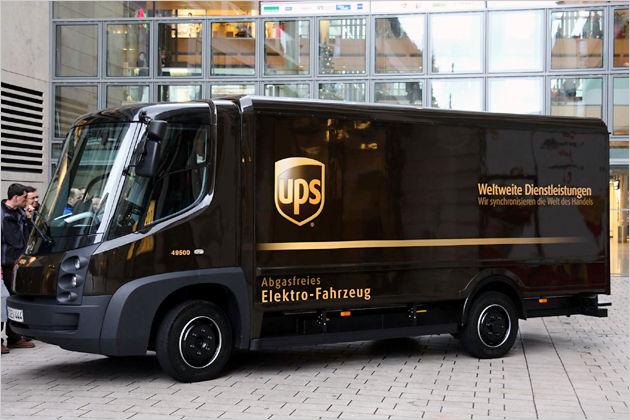 联合包裹服务 / United Parcel Service（UPS）（第二部分：运营设施、金融、运营、竞争对手、运输、公司品牌、环境记录 ...