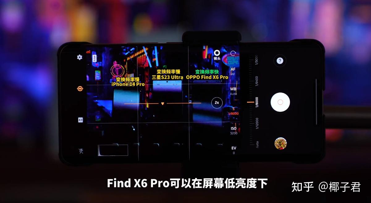 三款旗舰屏幕护眼对比：Find X6 Pro秀实力，高频PWM调光值得点赞 - 知乎