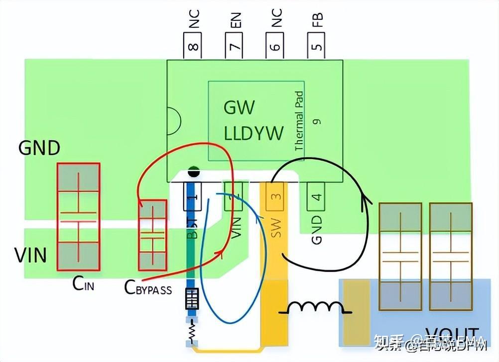 建议收藏：DC-DC PCB Layout设计5个要点详细介绍，通俗易懂 - 知乎
