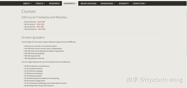CS TOP4 | 美四大计算机强校 - 知乎