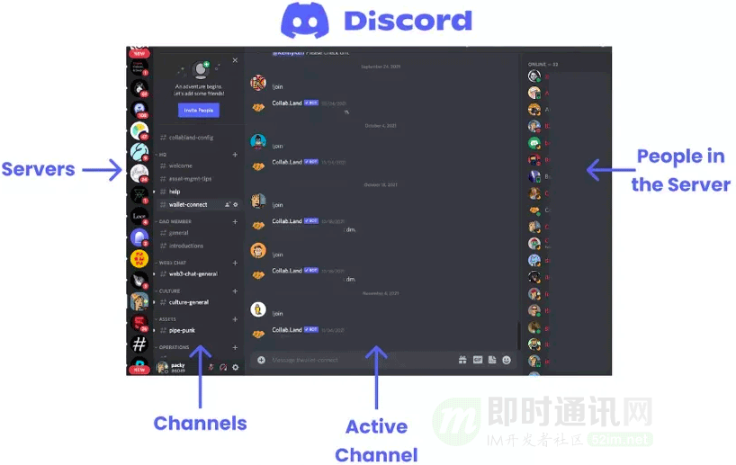 实时社群技术专题(一)：支持百万人超级群聊，一文读懂社群产品Discord - 知乎