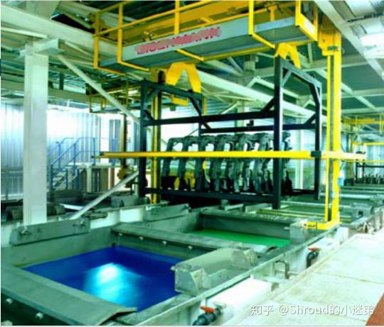 Enamel process|Enamel Pretreatment for Metal - 知乎