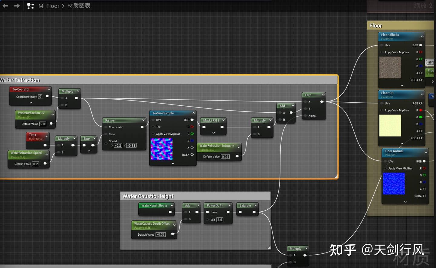 UE5-Substrate材质系统-05-Examples - 知乎