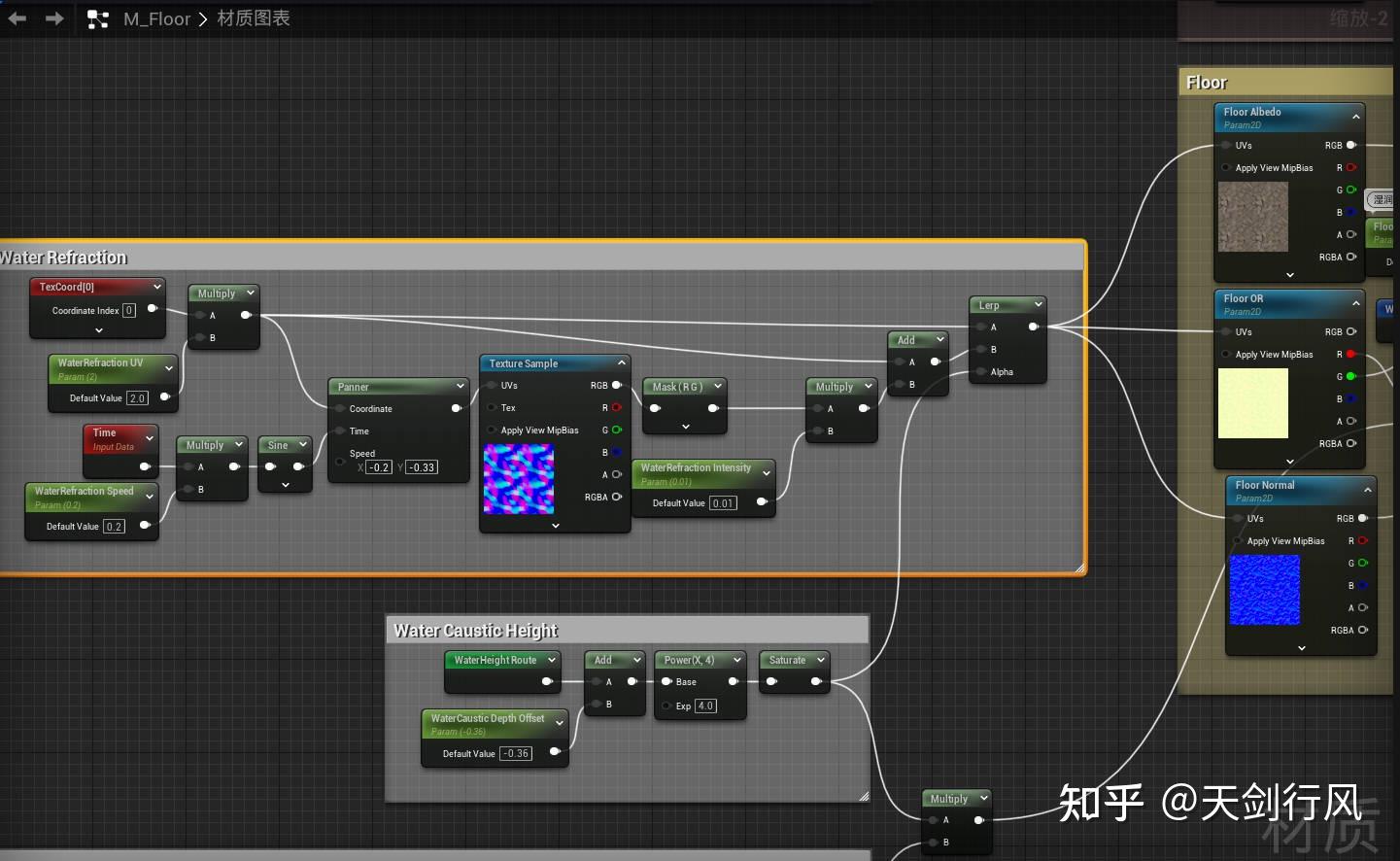 UE5-Substrate材质系统-05-Examples - 知乎