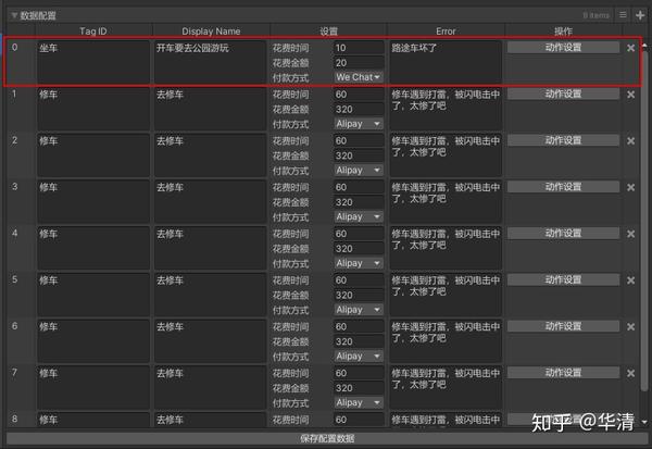 Odin Inspector Editor Window教程与经验 - 知乎