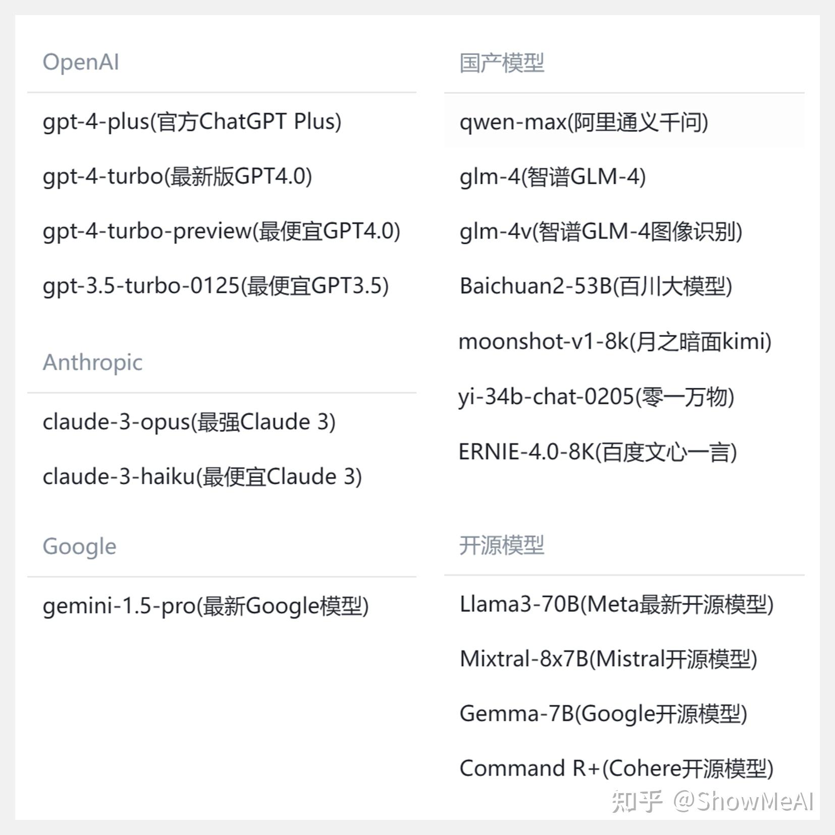 国产Poe终于来了！一键启用国内外所有大模型，能对话、能画画、还能制作GPTs - 知乎