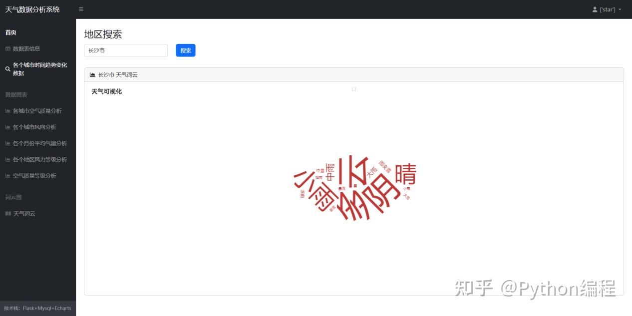 【优秀python系统毕设】基于python Flask的气象数据可视化系统设计与实现,有lstm算法预测气温 知乎