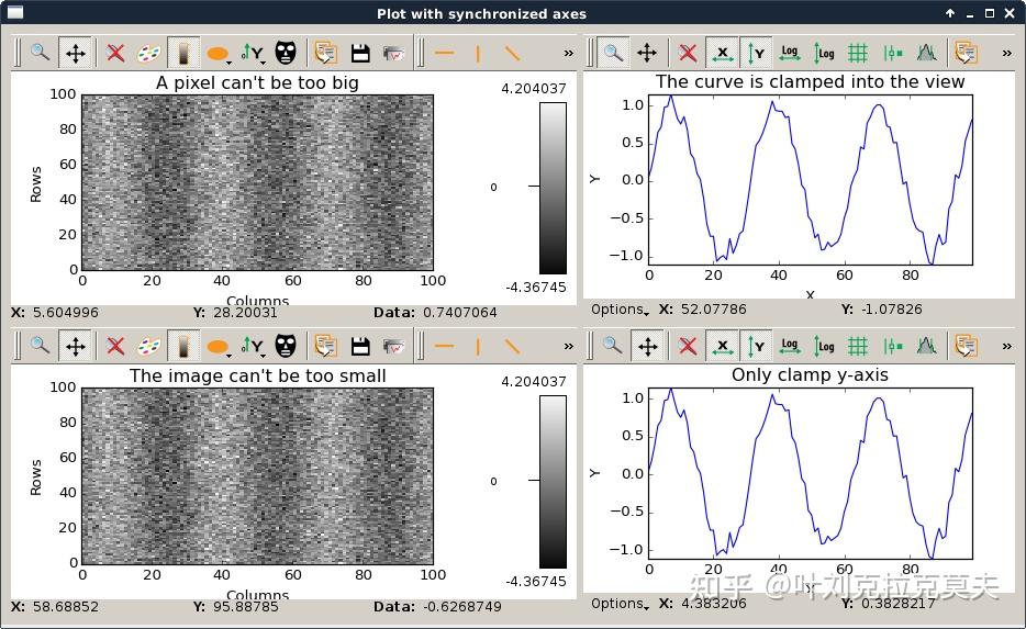 开源科学工程技术软件介绍1 – Silx - 知乎