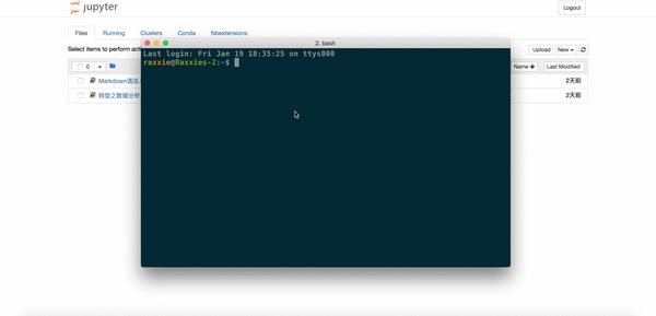 Jupyter Notebook介绍、安装及使用教程 - 知乎